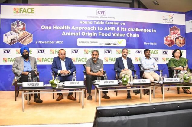 CII - EWN Round Table Session on One Health Approach to AMR & its ...